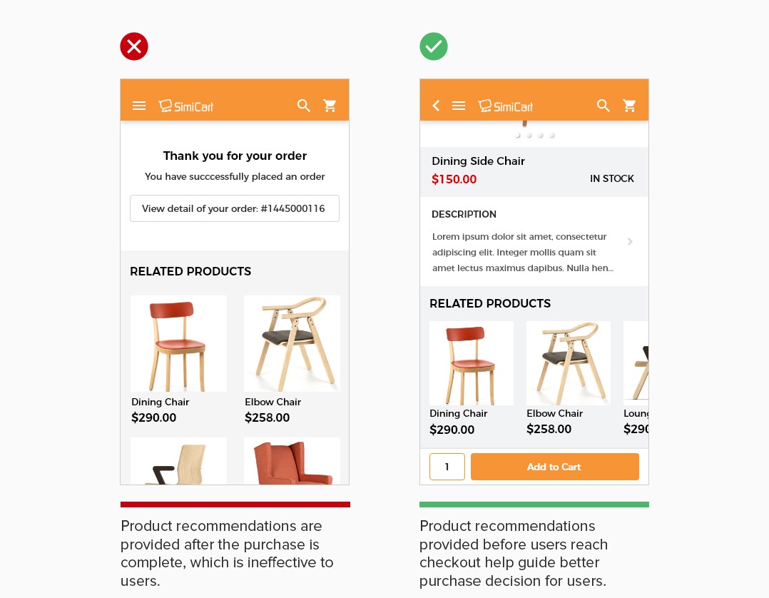 Mobile product page design & Customer Account Setup (with examples)