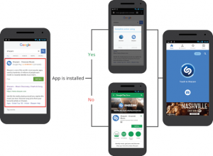 What Is Deep Link? Types, Examples, Use Cases In Mobile Marketing