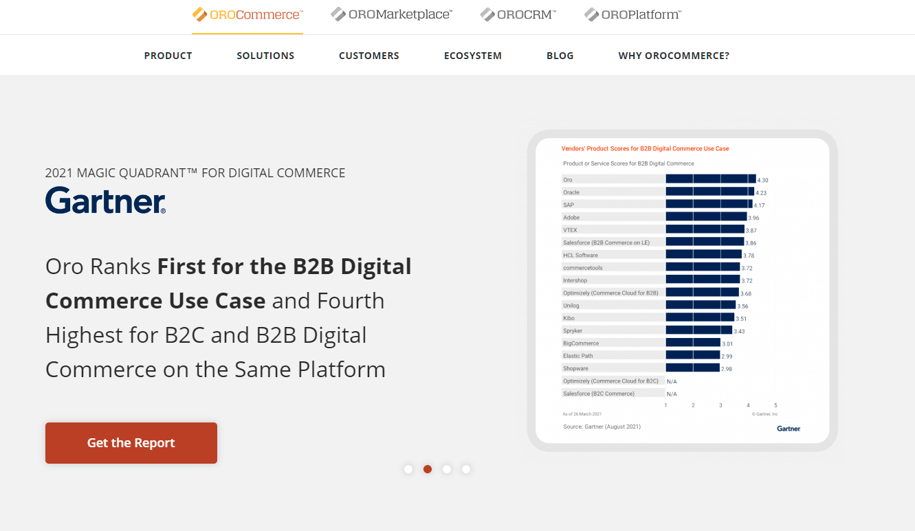 11 Best B2B eCommerce Platforms in 2025