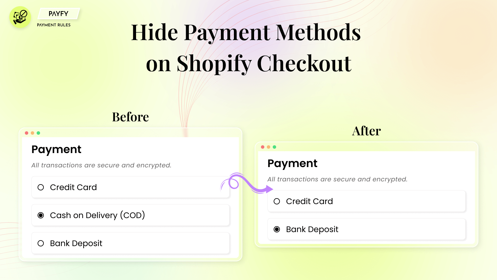 Shopify Checkout: Hide-Rename Payment & Shipping Option