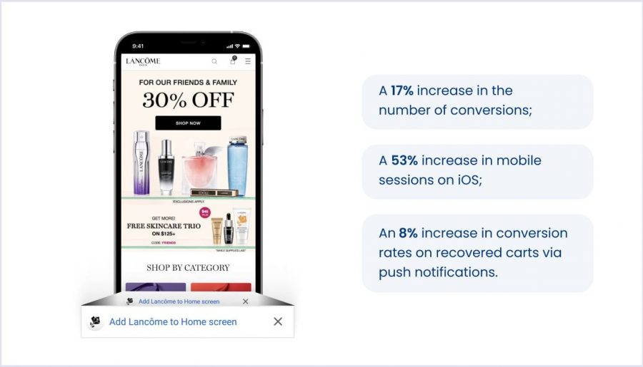 What Is PWA? How does PWA work?