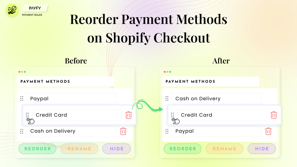 Shopify Checkout: Hide-Rename Payment & Shipping Option