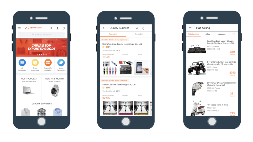 What Is PWA? How does PWA work?