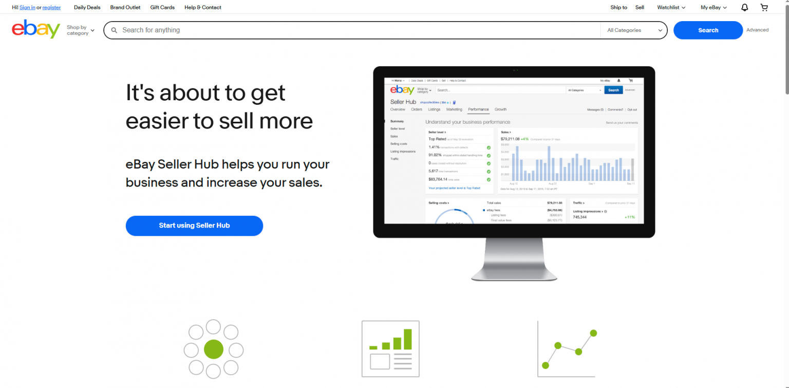 How Does eBay Make Money? eBay Business Model Deep Dive 2025!