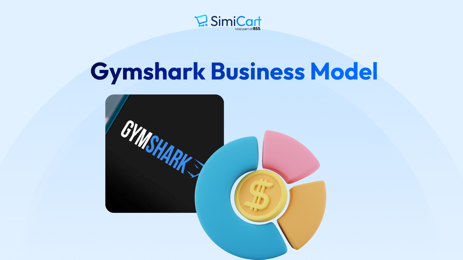 Gymshark’s Business Model Canvas: Deep Analysis with Infographic