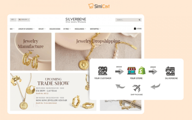 13 Best Jewelry Dropshipping Suppliers With High Quality Products In 2025