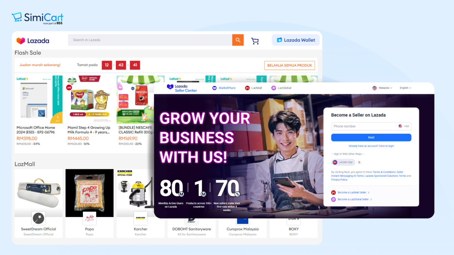 Lazada Business Model Canvas & Mobile Strategy Snapshot (with Infographic)