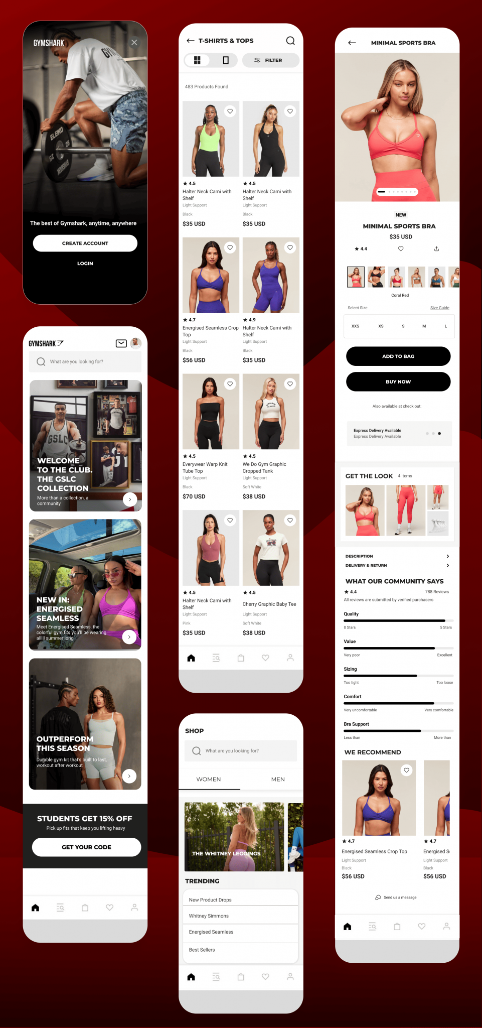 Gymshark’s Business Model Canvas: Deep Analysis with Infographic