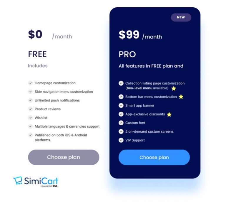 Shopify Mobile App Pricing Breakdown: Building and Launching Fees