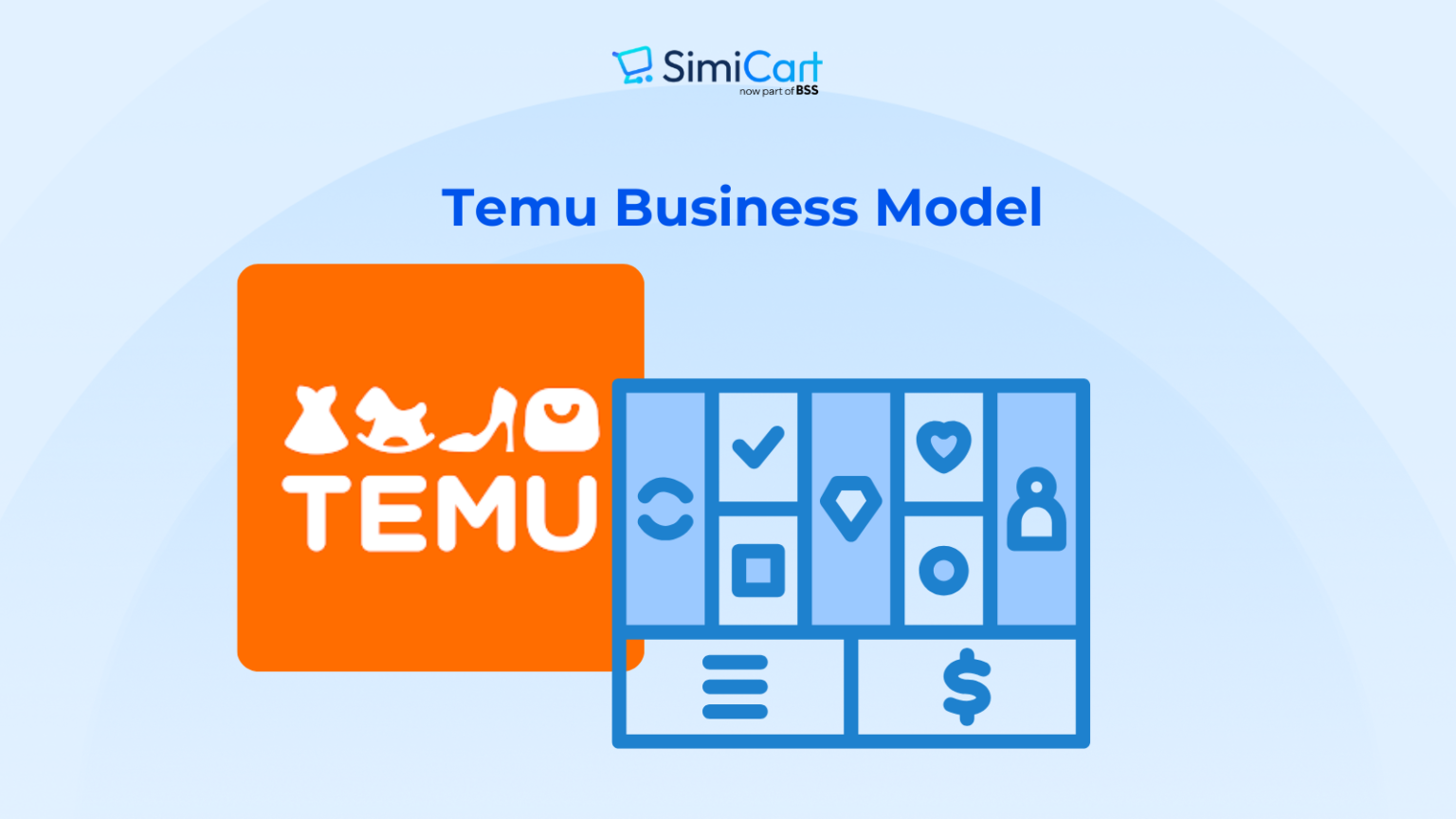 Temu business model analysis: How does Temu make money?