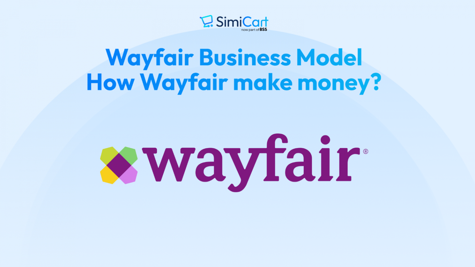 Wayfair Business Model: How Does Wayfair Make Money?